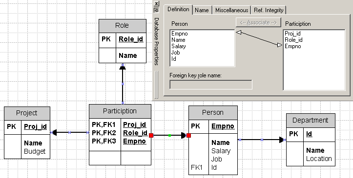 GitHub - RBD-PJATK/Lecture-3.-Database-design.-Entity-Relationship-Diagrams