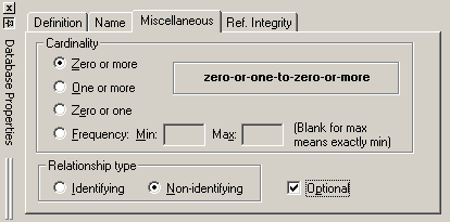 GitHub - RBD-PJATK/Lecture-3.-Database-design.-Entity-Relationship-Diagrams