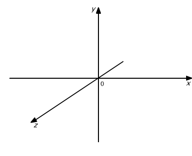 Fig. 10.8